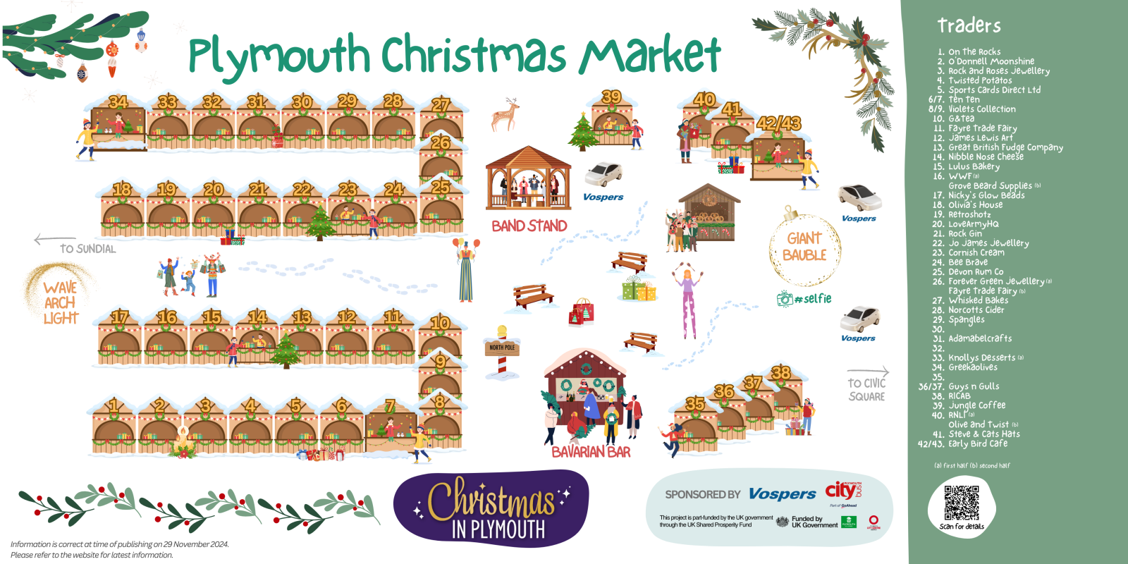 Plymouth Christmas Market Traders - Visit Plymouth